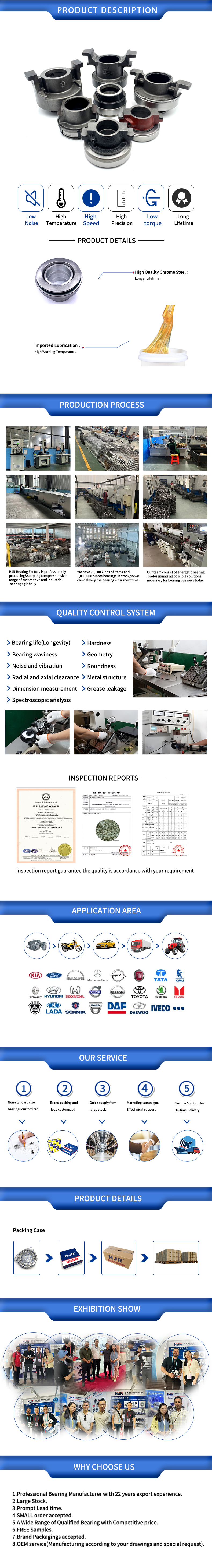 Best Clutch Release Bearing C124C203 Manufacturer and Factory | Jingri