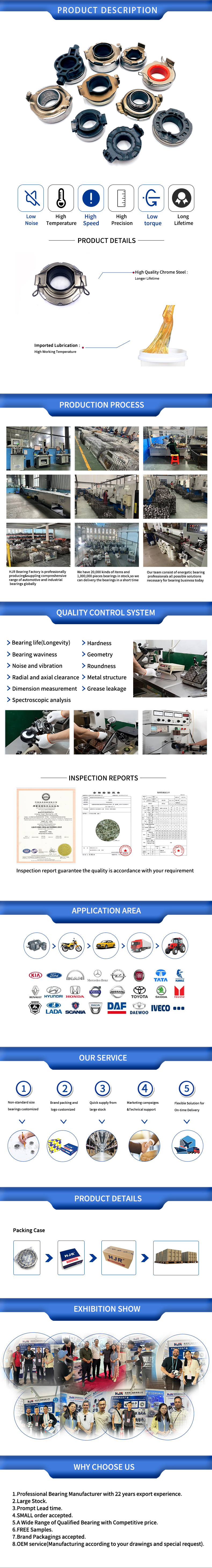 Best Clutch Release Bearing 31230-60200 Manufacturer and Factory | Jingri